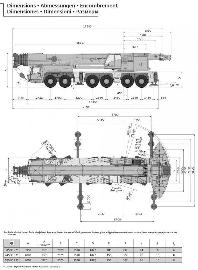 Grove GMK6300L All Terrain Mobile Crane Crane Details Borger Cranes Grove GMK6300L All Terrain Mobile Crane Crane Details Borger Cranes