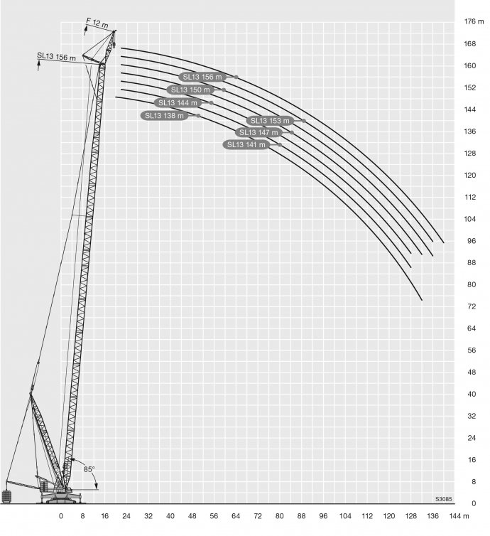 Liebherr LR1600/2 (-W) Crawler Crane Crane Details | Borger Cranes