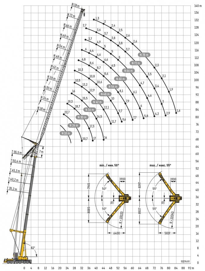 Liebherr LTM1350 6 1 Crane Details Borger Cranes Liebherr LTM1350 6 1 Crane Details Borger Cranes